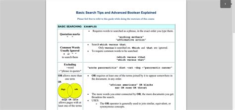 Basic Search Tips And Advanced Boolean Explained Primary Text How To Find Out Tech Hacks