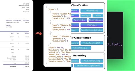List Llm Embedding Vector Db Curated By Aaron Hung Medium