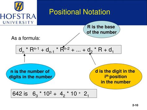 Ppt Chapter 2 Powerpoint Presentation Free Download Id5760592