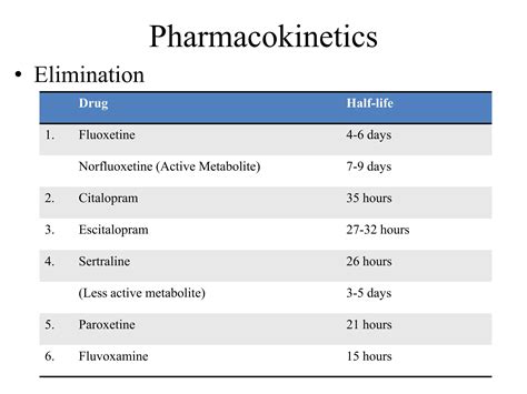 Selective Serotonin Reuptake Inhibitors 2016 Pdf Selective Serotonin Reuptake Inhibitors 2016 Pdf