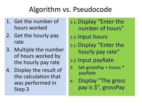 Designing A Program Pptx