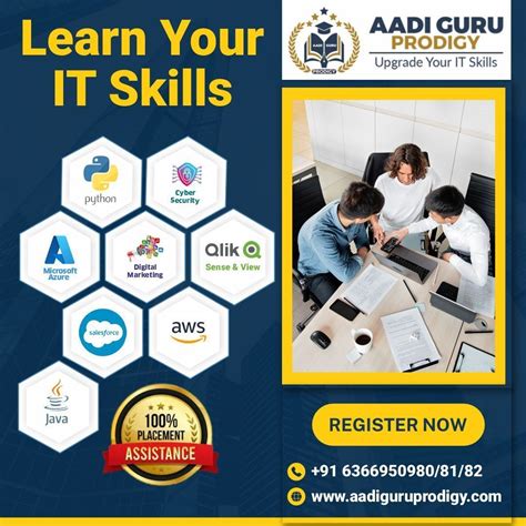 Aadi Guru Prodigy On Linkedin Training Online Institute