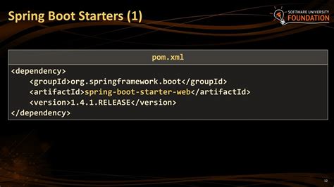 Ppt Spring Boot Introduction Powerpoint Presentation Free Download Id398589