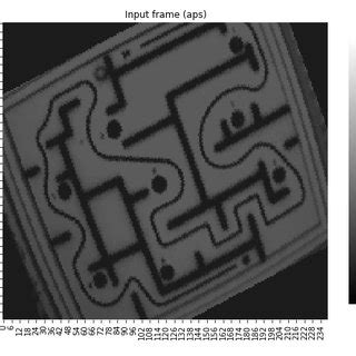 PDF Heatmap Based Object Detection And Tracking With A Fully Convolutional Neural Network