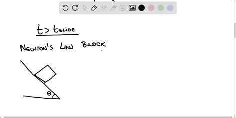 ⏩solved iii a small block of mass m rests on the rough sloping