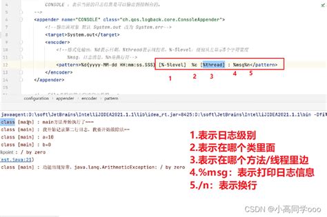 日志概述日志技术体系 CSDN博客