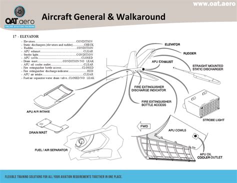 a330 80hr gen fam module 1 general online aviation training