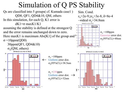 PPT Simulation Of Quadrupole And Sextupole Stability In Particle Accelerator Systems