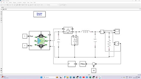 Closed Loop Control Of Fuel Cell With Buck Converter In MATLAB LMS Solution New