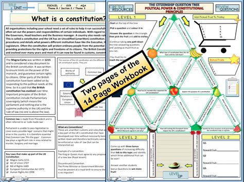 Cre Tive Resources GCSE Citizenship OCR Curriculum Package