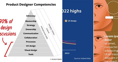 List Ux Patterns Curated By Natalia Skubida Medium