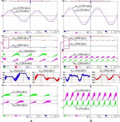 Experimental Waveforms Of Load Voltage Vo Load Current Io Inductors