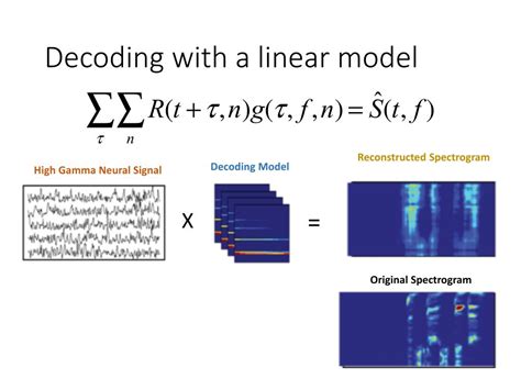 Ppt Decoding Speech With Ecog Computational Challenges Powerpoint Presentation Id 1882174