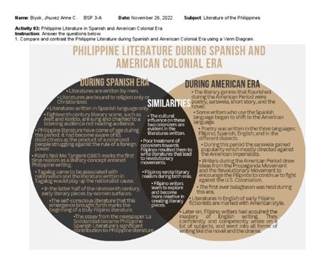 Philippine Literature During Spanish And American Colonial Era Pdf