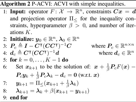 figure 2 from revisiting the acvi method for constrained variational
