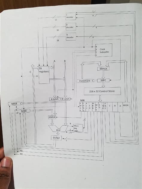 give the binary microinstruction corresponding to