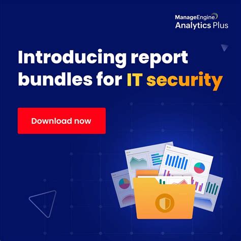 Manageengine On Linkedin Securityanalytics Cybersecurity