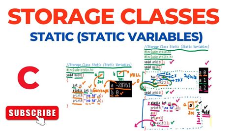 Storage Class Static Static Variables C Programming Language Youtube