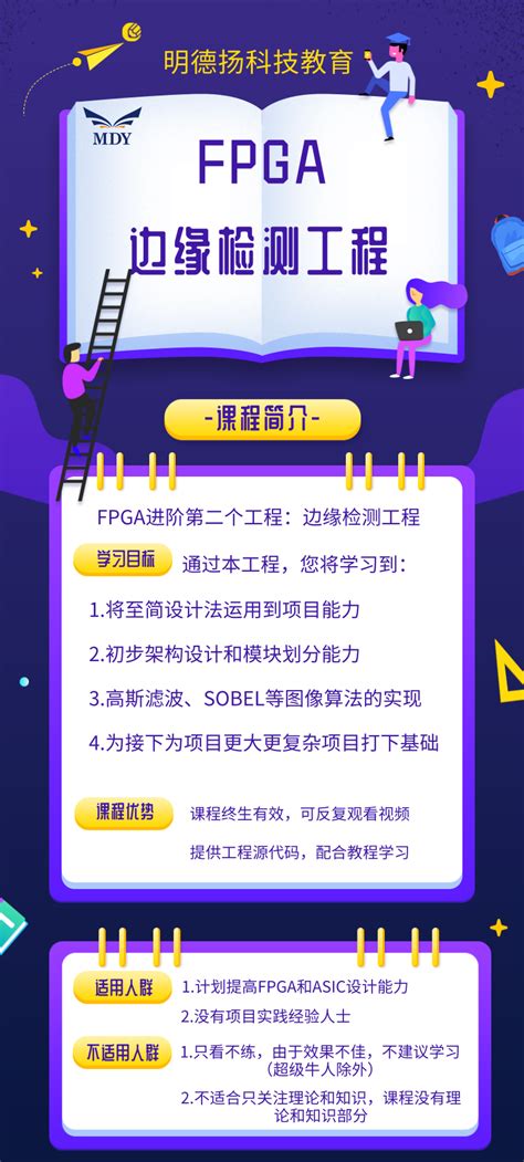 边缘检测 图像处理工程 FPGA 明德扬 专业FPGA解决方案专家