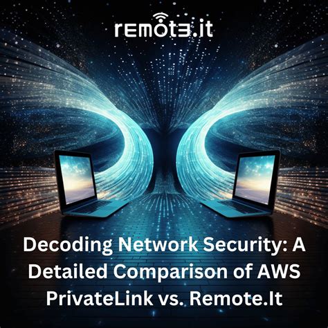 Remoteit Connectivity As Code On Linkedin Networksecurity