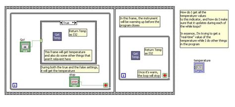 Solved Indicator Values From Multiple Points In A Program Ni Community