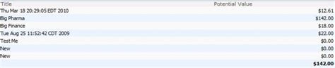 Unlocking The Mysteries Of Data View Web Part Xsl Tags Part 18