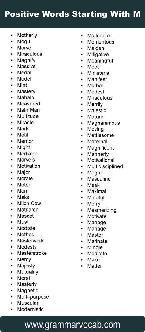 Positive Words That Start With M Grammarvocab