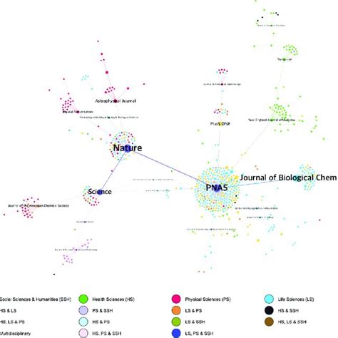 Coverage Of Zenodo Data Records In The Data Citation Index Dci