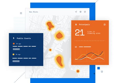 Gsoc Global Security Operations Center Ontic