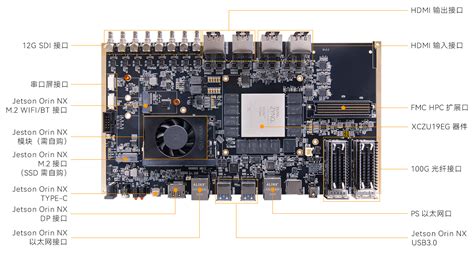 Xilinx Zynq Ultrascale Mpsoc Fpga Gpu 异架构视频图像处理开发板平台 Xczu19eg Z19 M