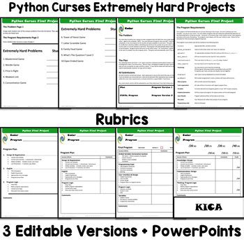 Python Curses Final Coding Project Extremely Hard Level Editable Resource