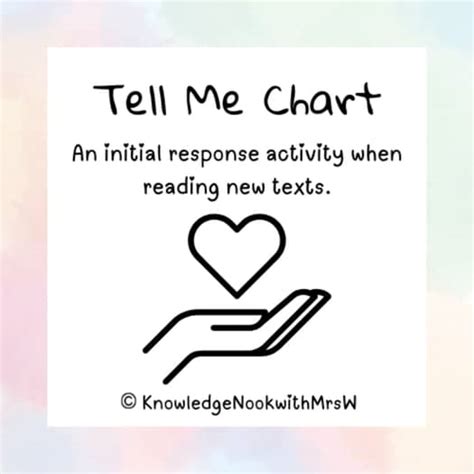 Tell Me Chart By Knowledge Nook With Mrs W Tpt