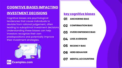 Investor Psychology Notes And Practice Questions Cmt Examples