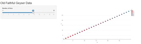 r chart rcharts is not shown in the web page shiny stack overflow