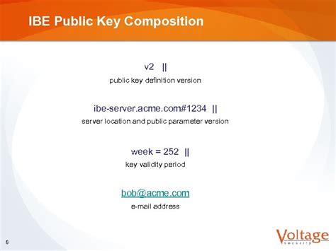 Identity Based Encryption Technology Overview Public Key Cryptography