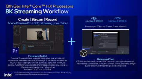 Intel Launches Th Gen Mobile With GHz Core I HX HX H P And U Series Tom S