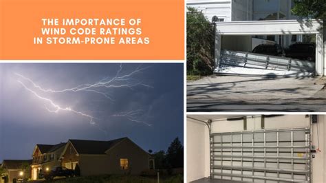 The Importance Of Wind Code Ratings In Storm Prone Areas