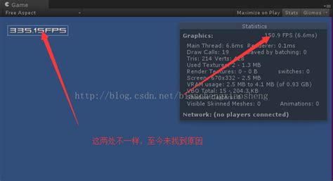 Unity3d显示帧率fps的脚本unity 帧数 检测 脚本 Csdn博客 Unity3d显示帧率fps的脚本unity 帧数 检测 脚本 Csdn博客