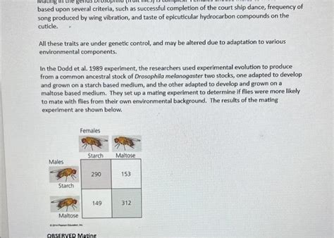 Solved Based Upon Several Criteria Such As Successful