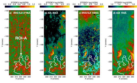 Standard Deviation Map Of The Chromosphere A B Transition Region