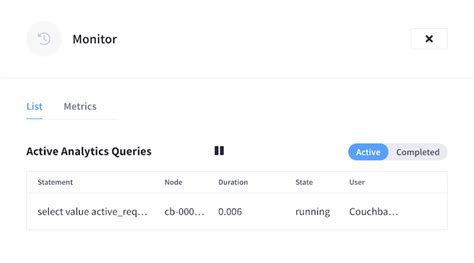 Analytics Monitor Couchbase Docs