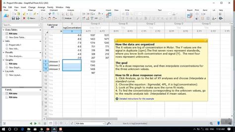 Xy And Nonlinear Regression Ria Or Elisa Interpolate Unknown From