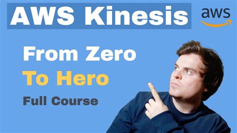 Domine O Aws Kinesis Data Analytics Análise De Dados Em Tempo Real