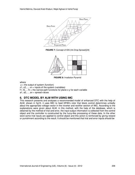 Enhanced Direct Torque Control For Doubly Fed Inductionmachine By Active Learning Method Using