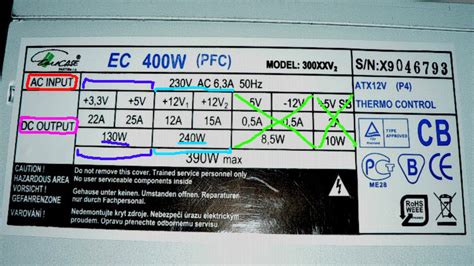 Power Supply Types Power Supplies Types And Ez Robot Use Tutorials