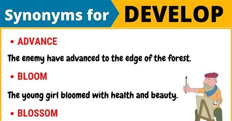 Implementing Synonym
