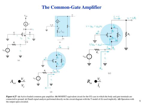 Ppt Figure 64 Circuit For A Basic Mosfet Constant Current Source