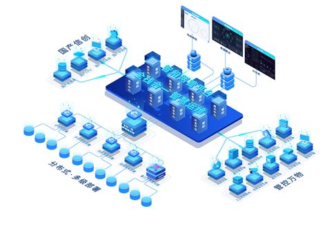 北京智和信通 智和网管平台 运维监控 态势感知 网络管理 流量分析
