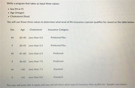 Solved Sex Inputsex M Or F Age Intinputage