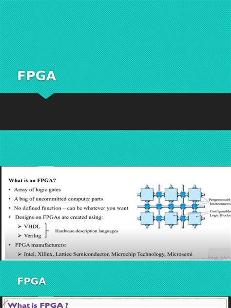 Cadd Unit 2 Pdf Field Programmable Gate Array Computer Engineering